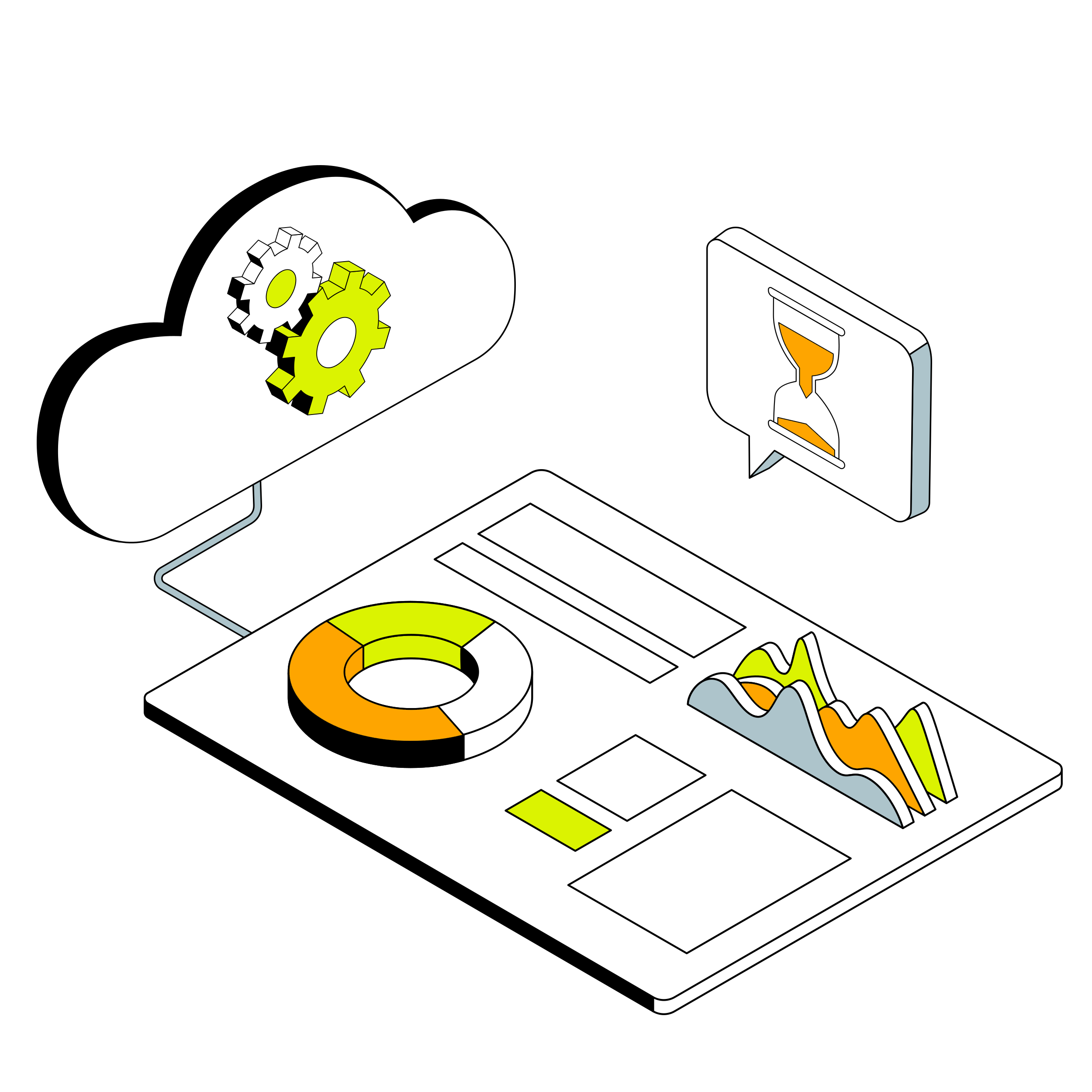 Business and Government ERP – Logic Bridge